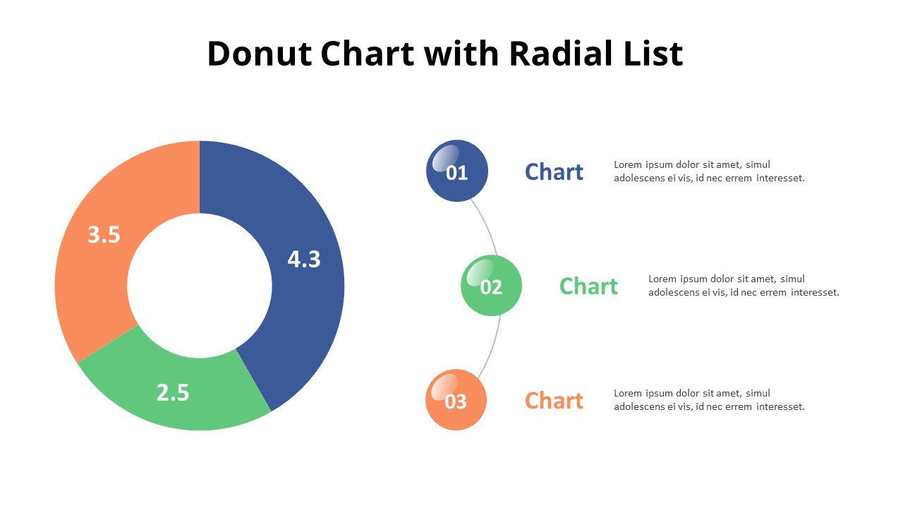 3-Split Text Donut Chart Free PowerPoint Slide for Comparison ...