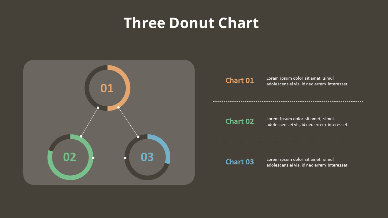 Three Doughnut Chart Templates