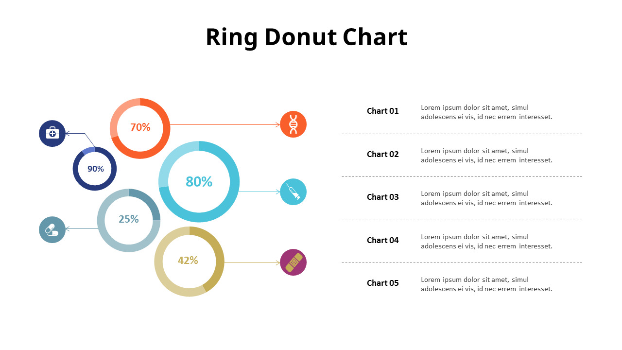 Triple Doughnut Chart Slide