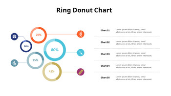 Triple Doughnut Chart Slide