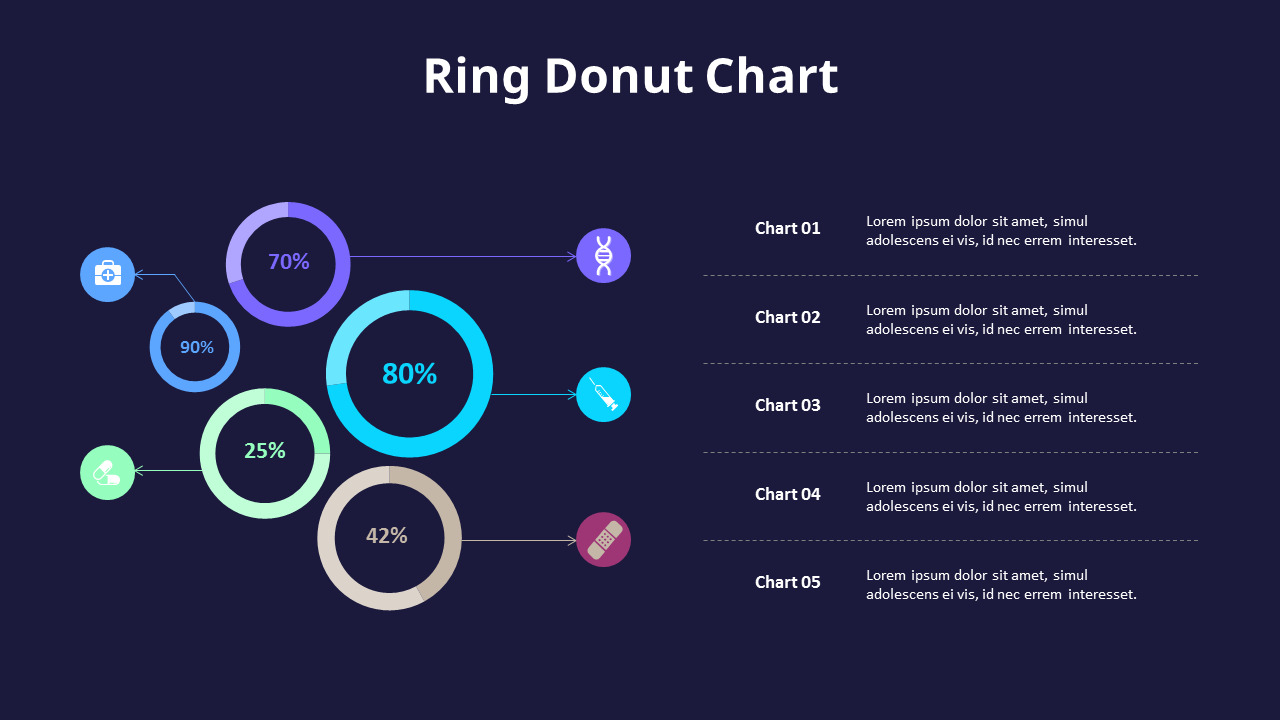 Triple Doughnut Chart Slide