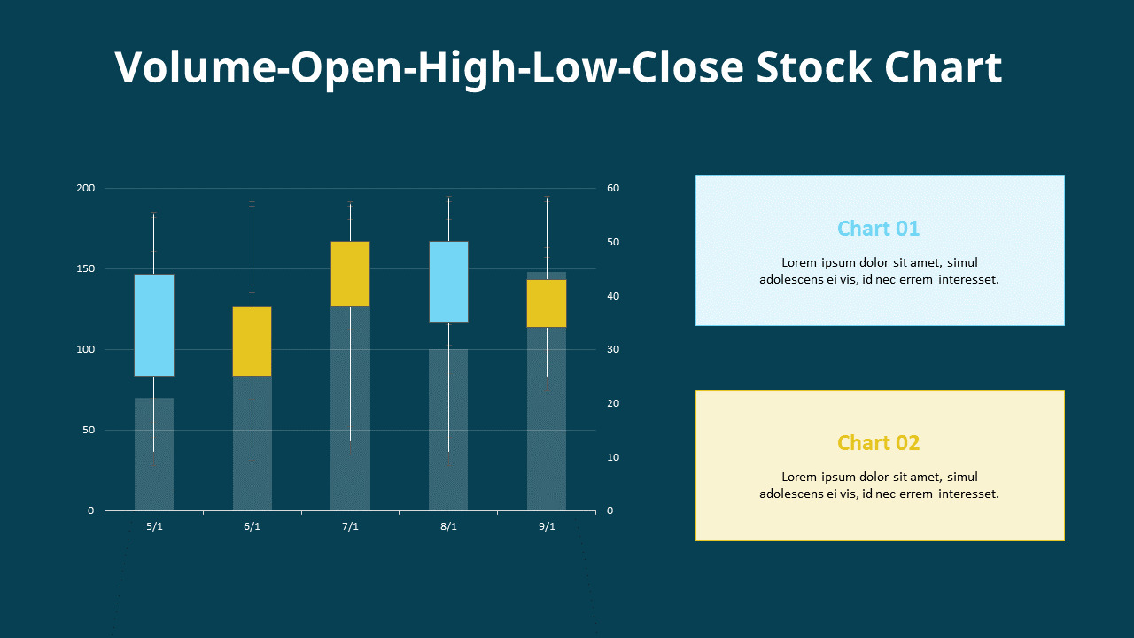 Two Color Theme Stock Chart