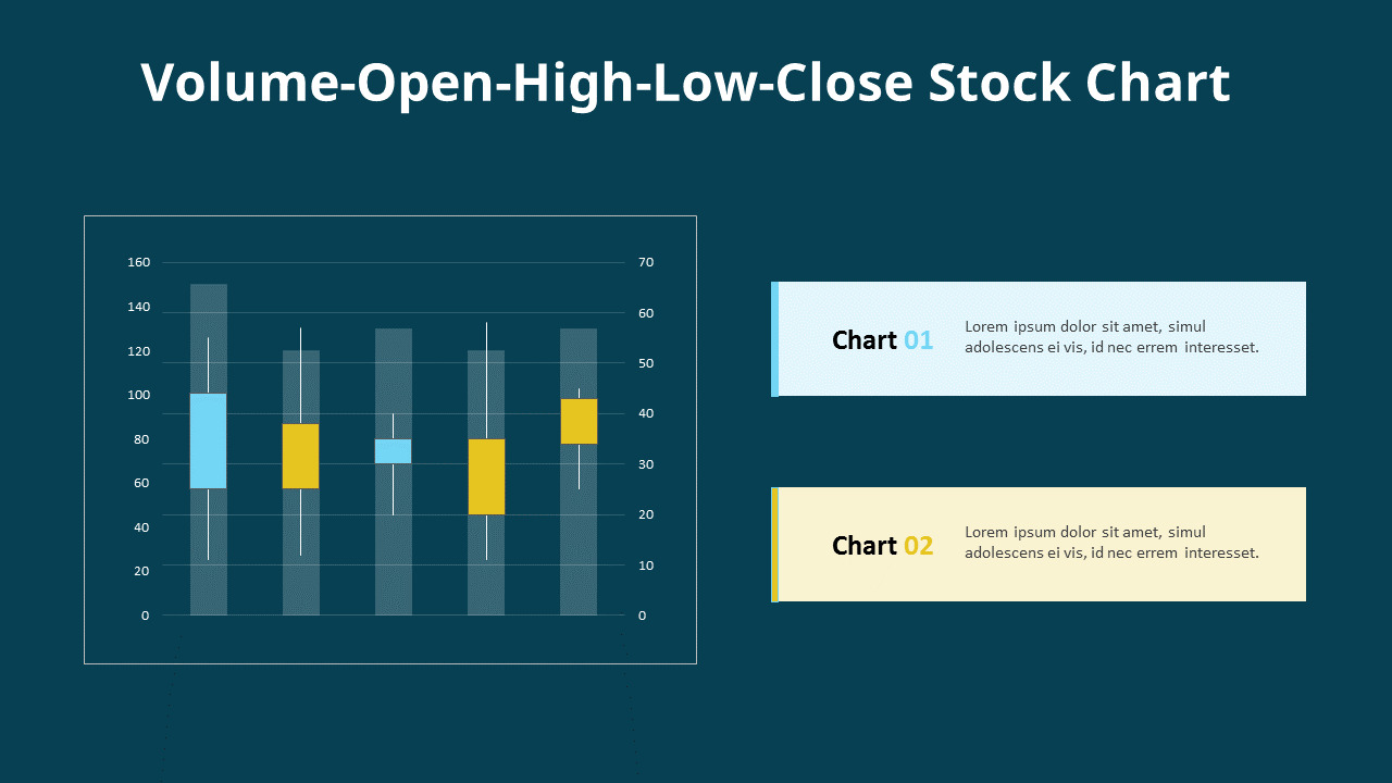 Two Color Theme Stock Chart