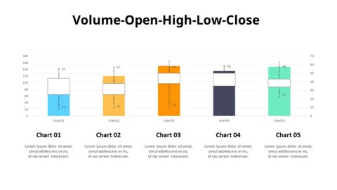 Volume Stock Chart Slide