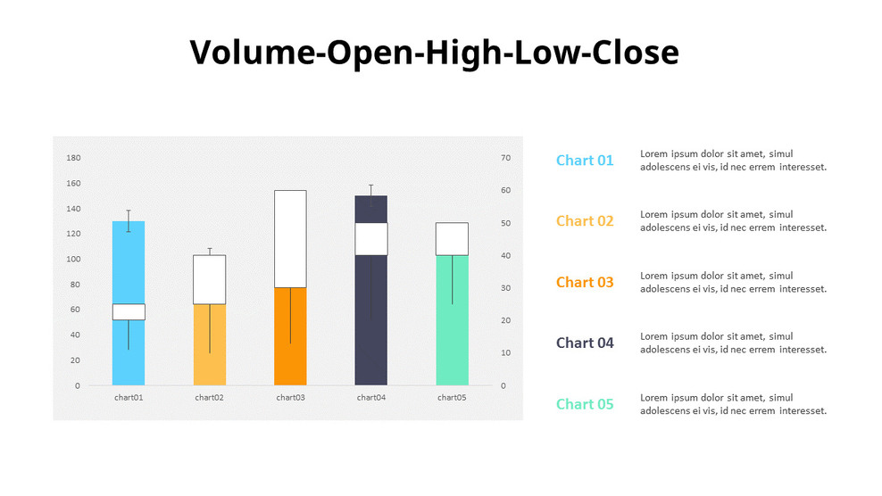 Volume Stock Chart Slide