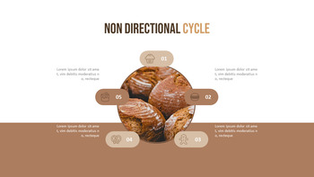 Homemade Bread PowerPoint deck Design|Business|Templates