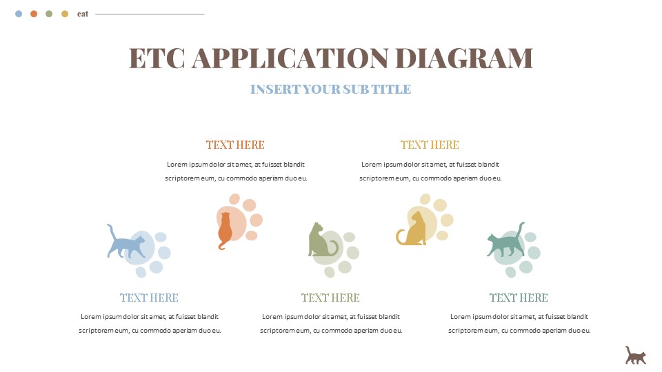 Cat Google Slides Templates for Your Next Presentation