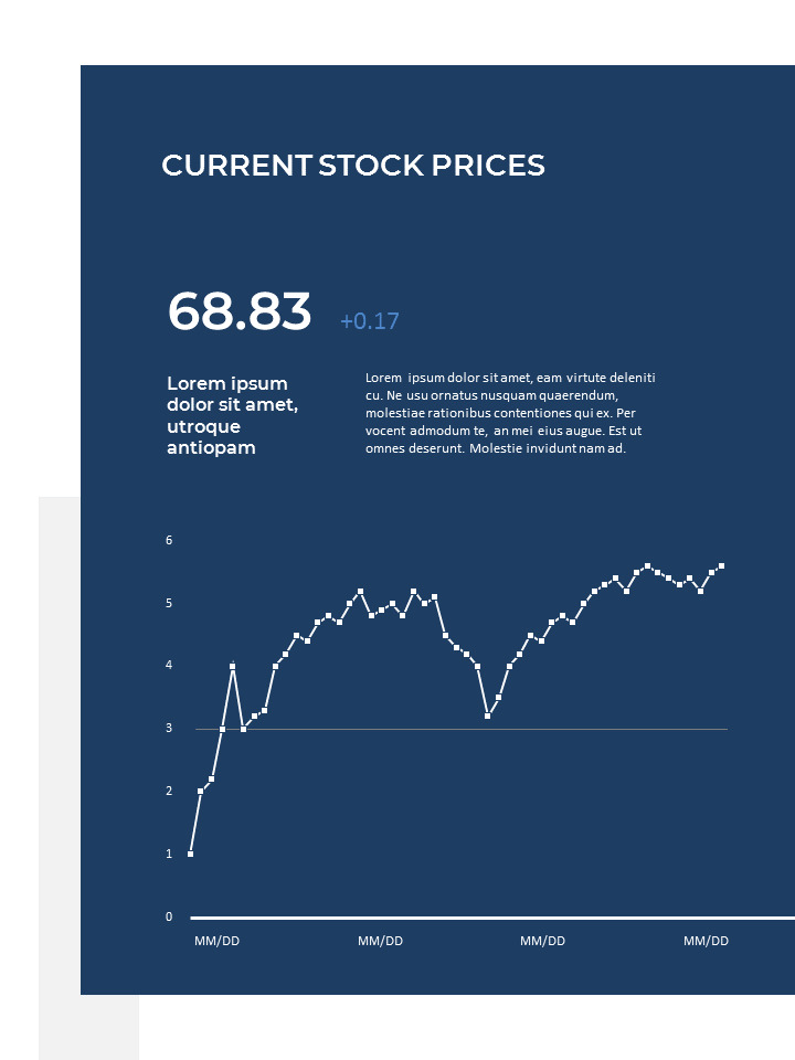 Rapport annuel Blue Layout Meilleur design de présentation