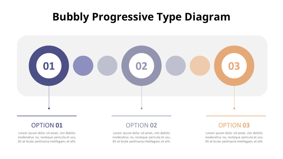 3 Stages Circle Process|Diagram