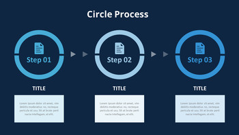 3 Stages Circle Process|Diagram
