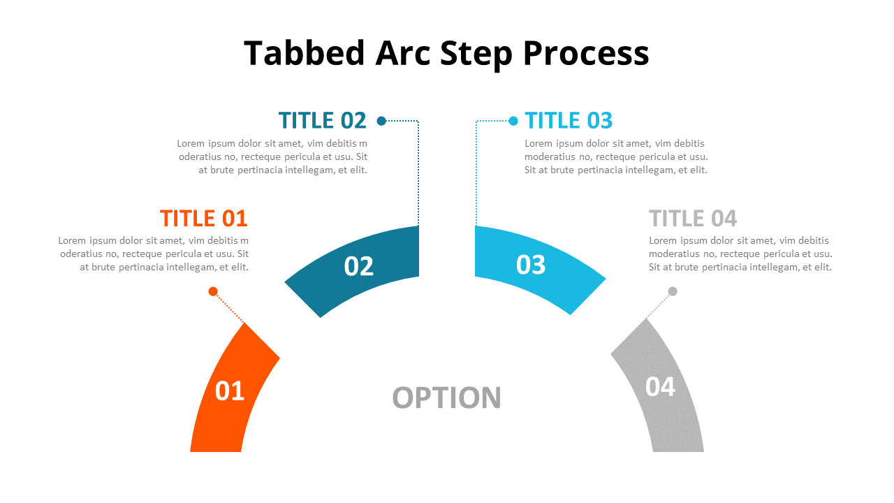 Arrow Cycle Process Diagram