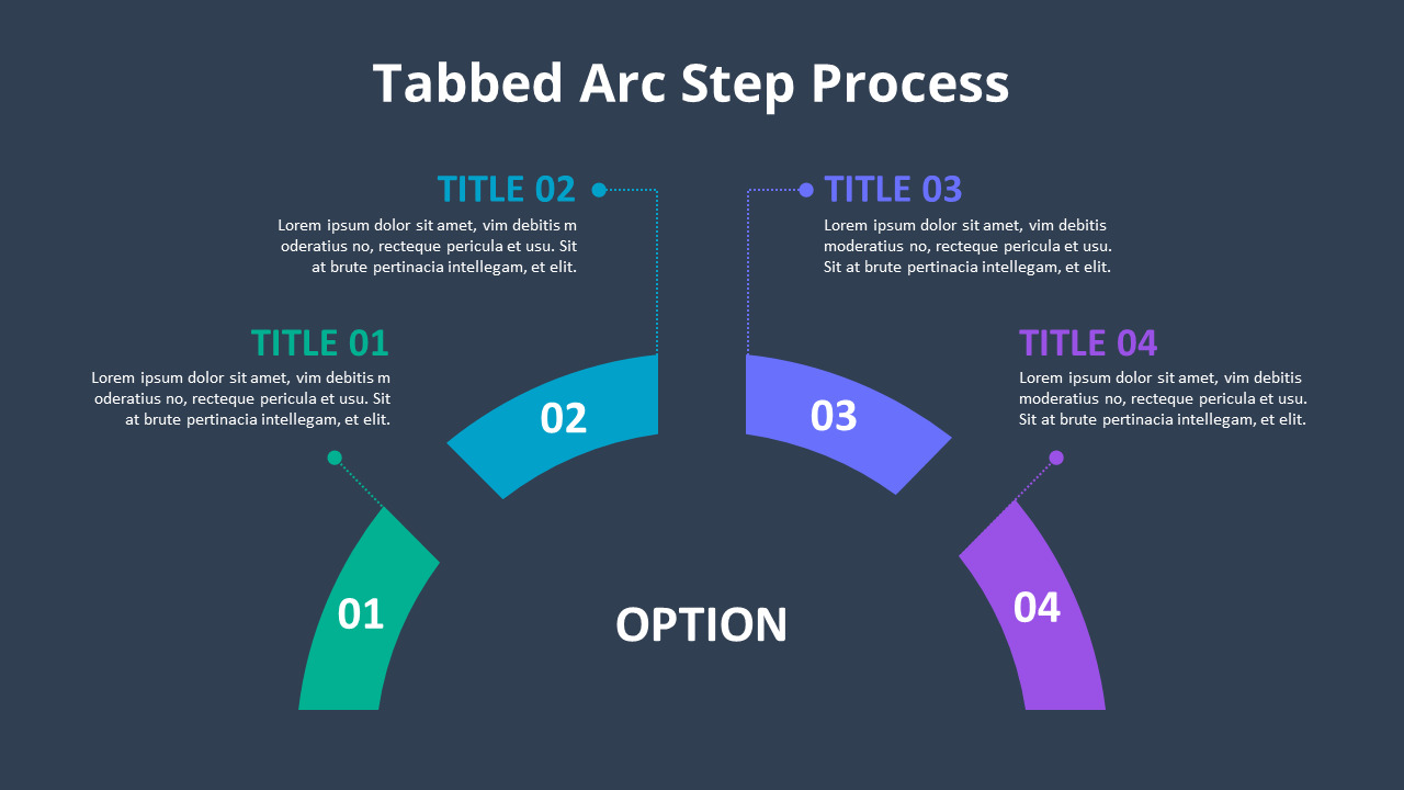 Arrow Cycle Process Diagram