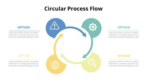 circular process diagram template
