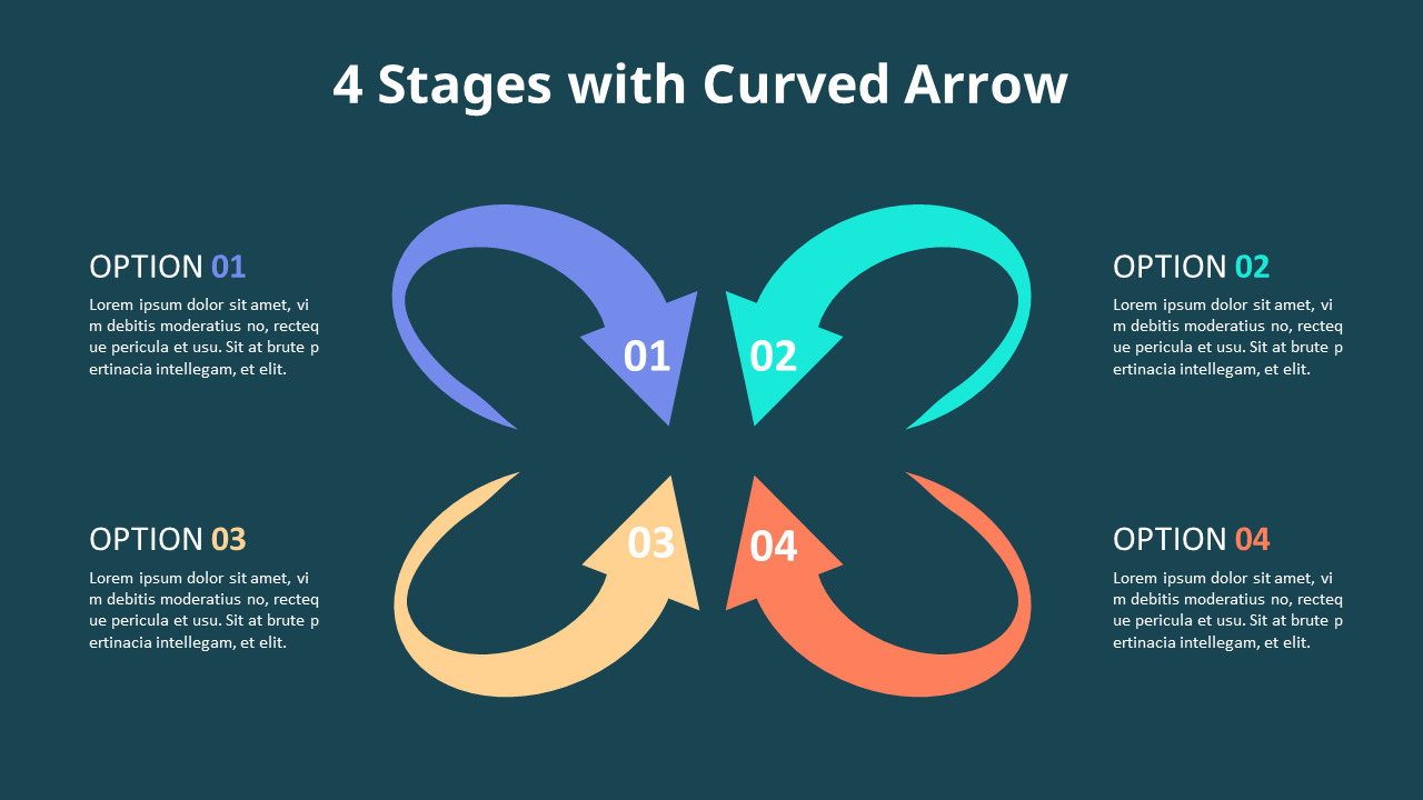 Circular Cycle Process Template|Diagram