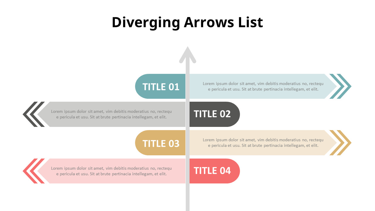 Diverging Arrow Process|Diagram