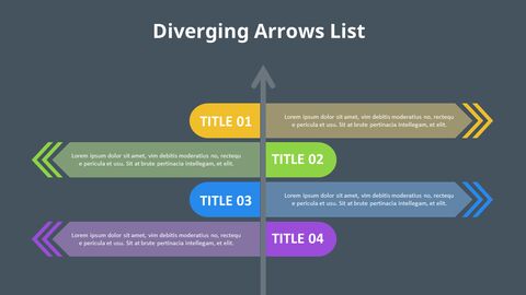 Diverging Arrow Process|Diagram