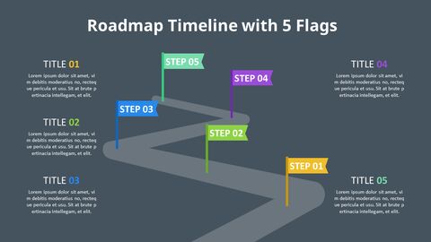 Diverging Arrow Process|Diagram