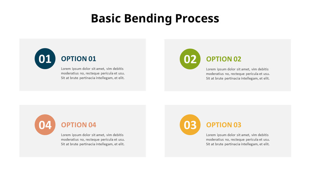 Four Basic Boxes Process|Diagram