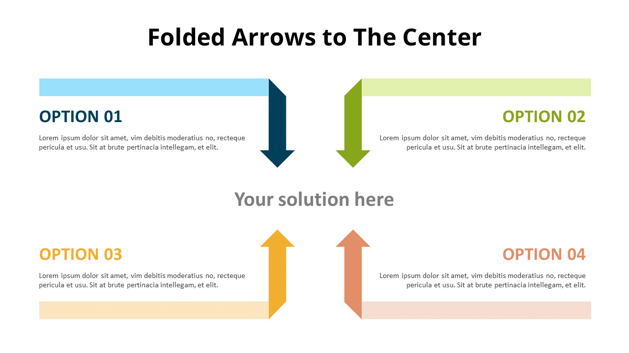 Four Basic Boxes Process|Diagram