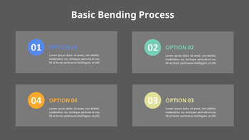 Four Basic Boxes Process|Diagram
