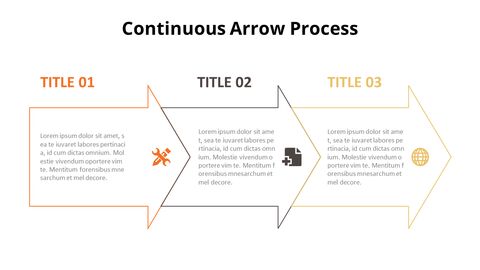 Ciclo di flusso del processo|Diagramma