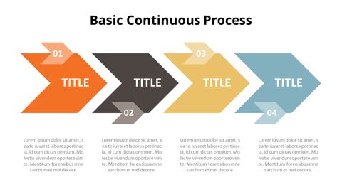 Process Flow Cycle|Diagram