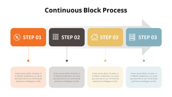 Process Flow Cycle|Diagram