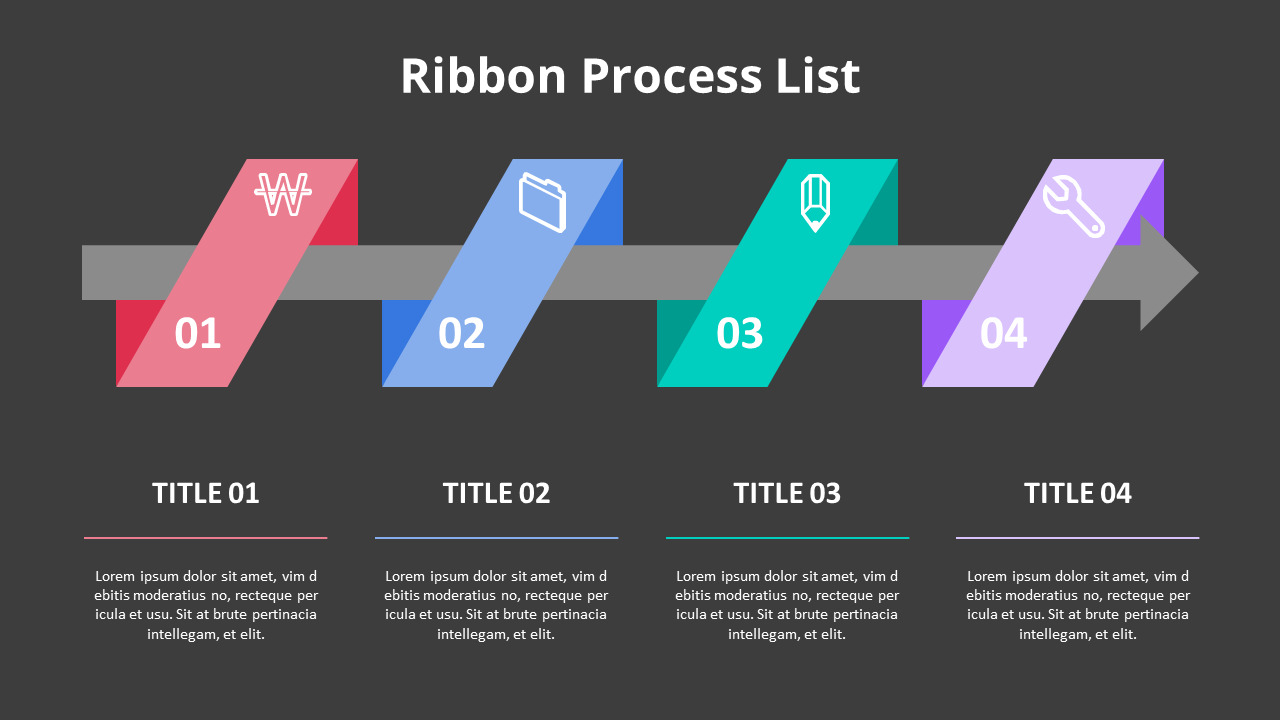 Ribbon Process List|Diagram
