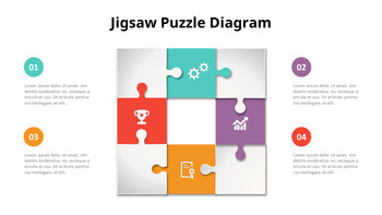 Rotation Cycle Process Diagram
