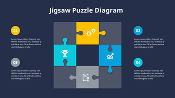 Rotation Cycle Process Diagram