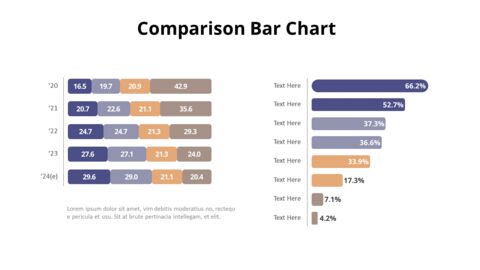Animated Templates - Comparison Bar Chart Diagram|Relationship