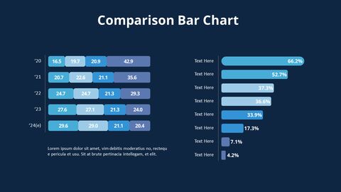 Animated Templates - Comparison Bar Chart Diagram|Relationship