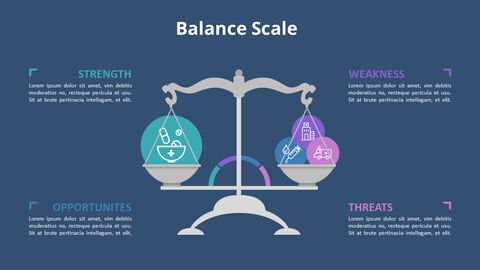 Balance Scale Infographic Diagram Animated Slides|Relationship