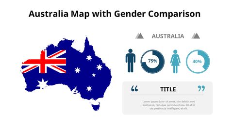 Comparison Chart Diagram Animated Slides|Relationship