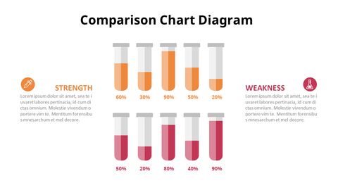 Comparison Chart Diagram Powerpoint Animation Template Relationship