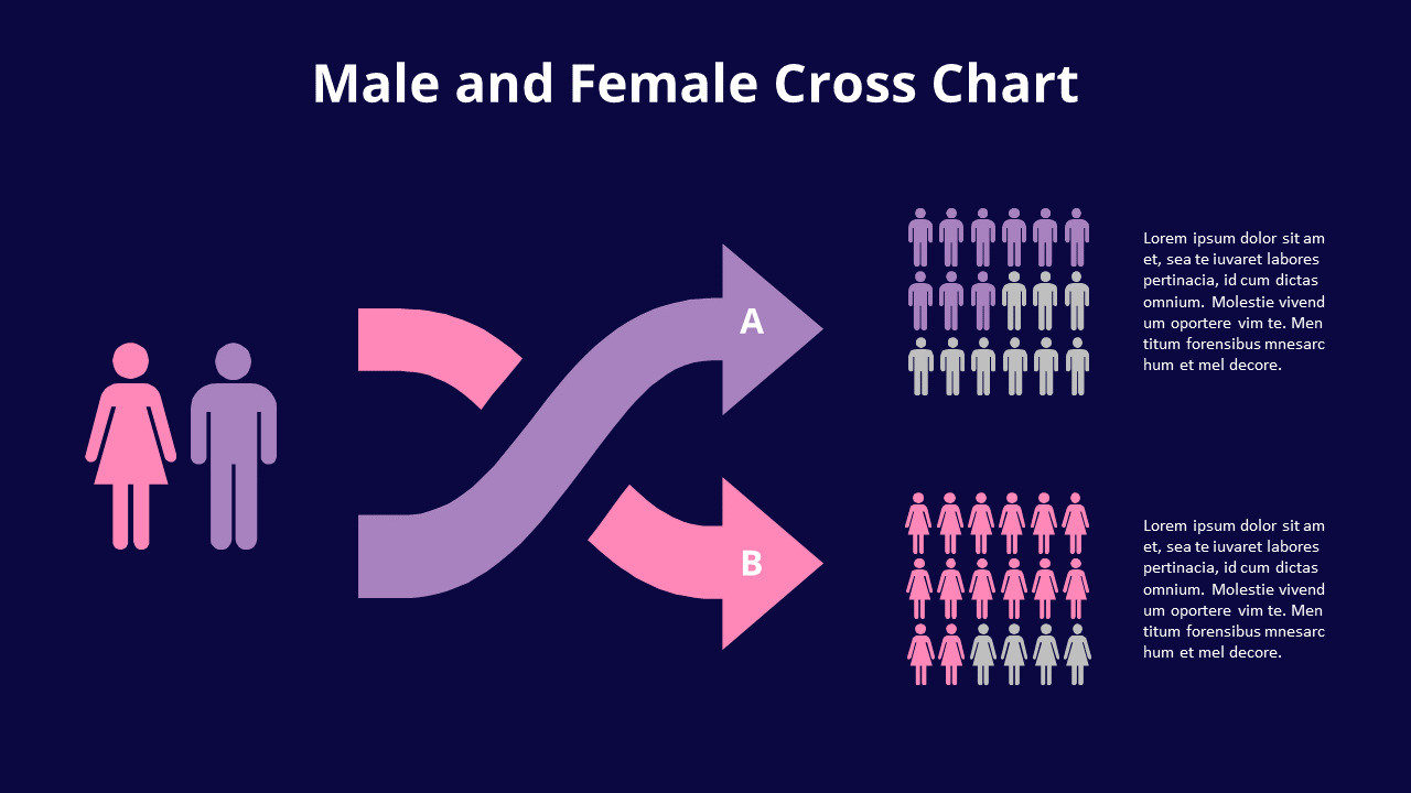 Comparison Chart Diagram powerpoint animation template|Relationship
