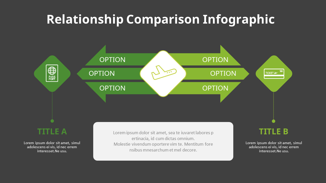 Comparison List Diagram Animation Presentation|Relationship