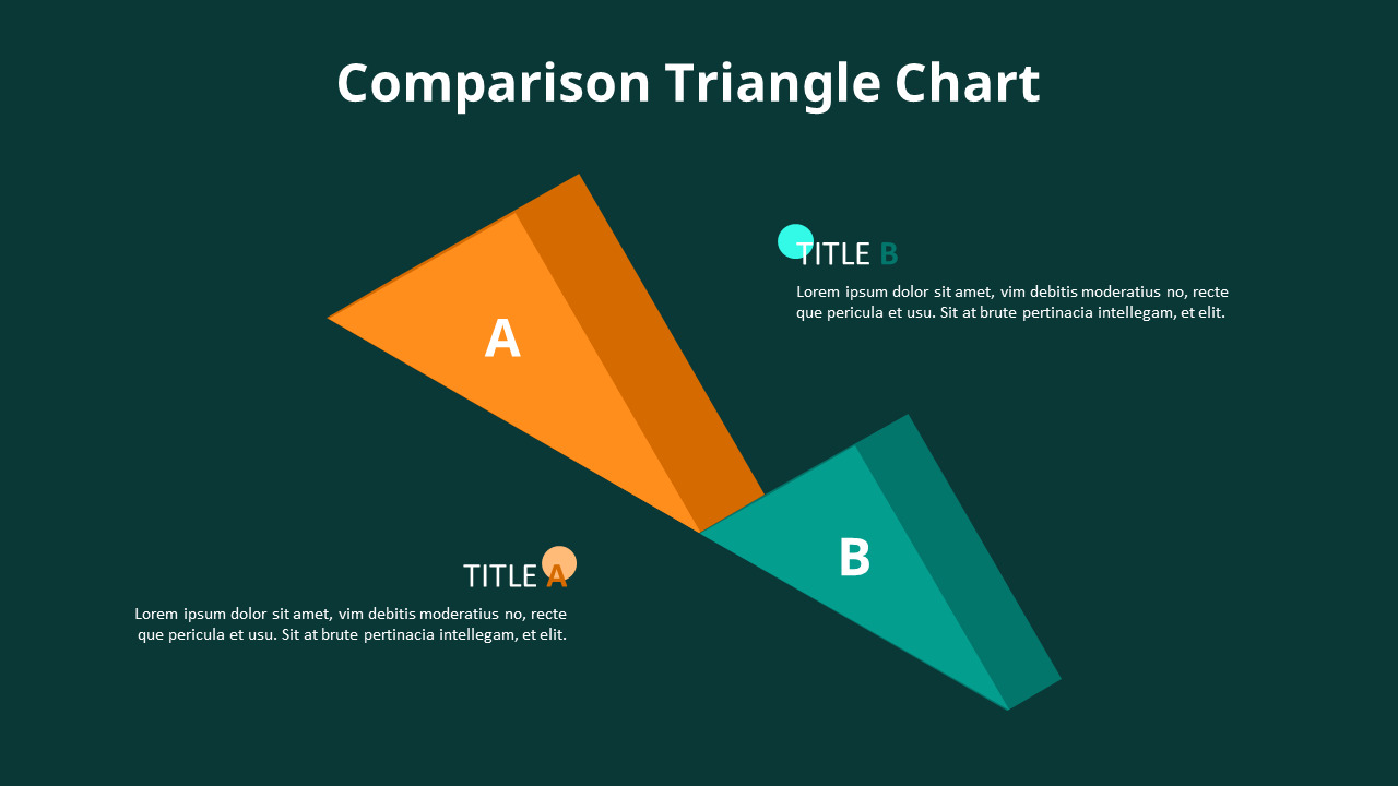 Triangle Shape Diagram Animated Slides|Relationship