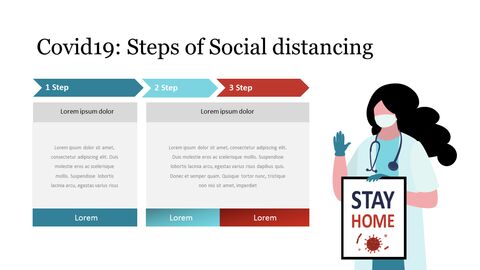 Covid19 : 사회적 거리두기의 단계 슬라이드 덱|사업 추진 과정|단일