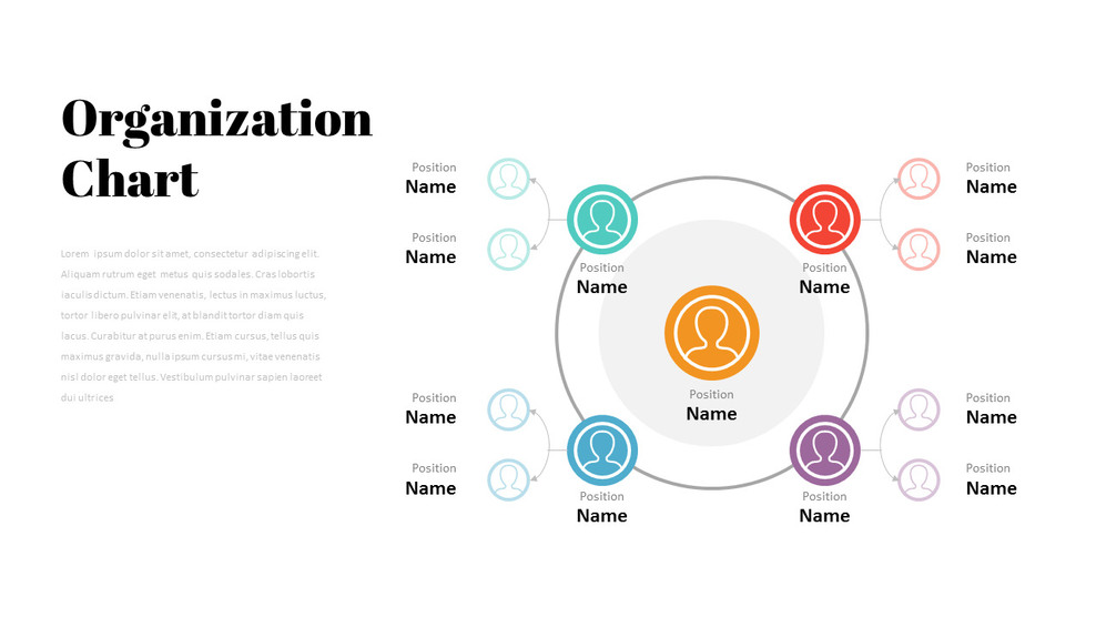 Cycle Organization Chart Hierarchy Deck Layout|Single Slides