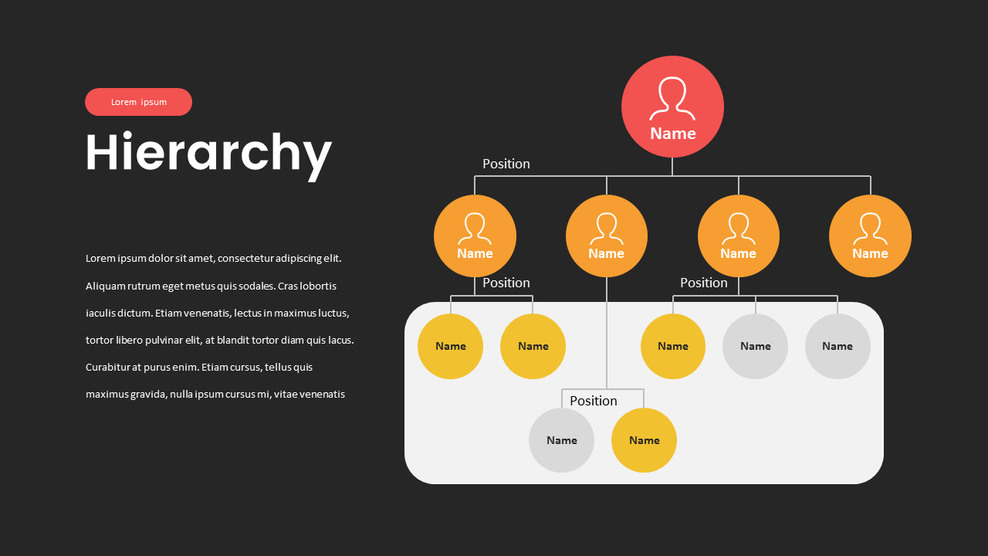 Dark Cycle Hierarchy Single Slide|Organization