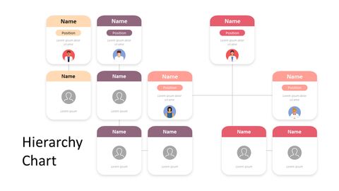 Hierachy Chart Simple Deck|Organization|Single Slides