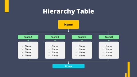 Hierarchy Table Slide Deck|Organization|Single