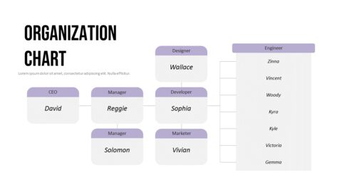Simple Blue Box Organization Chart Hierarchy Page Template|Single Slides