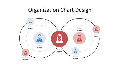 Two Cycle Oranization Chart Design PPT Deck Design|Organization|Single ...