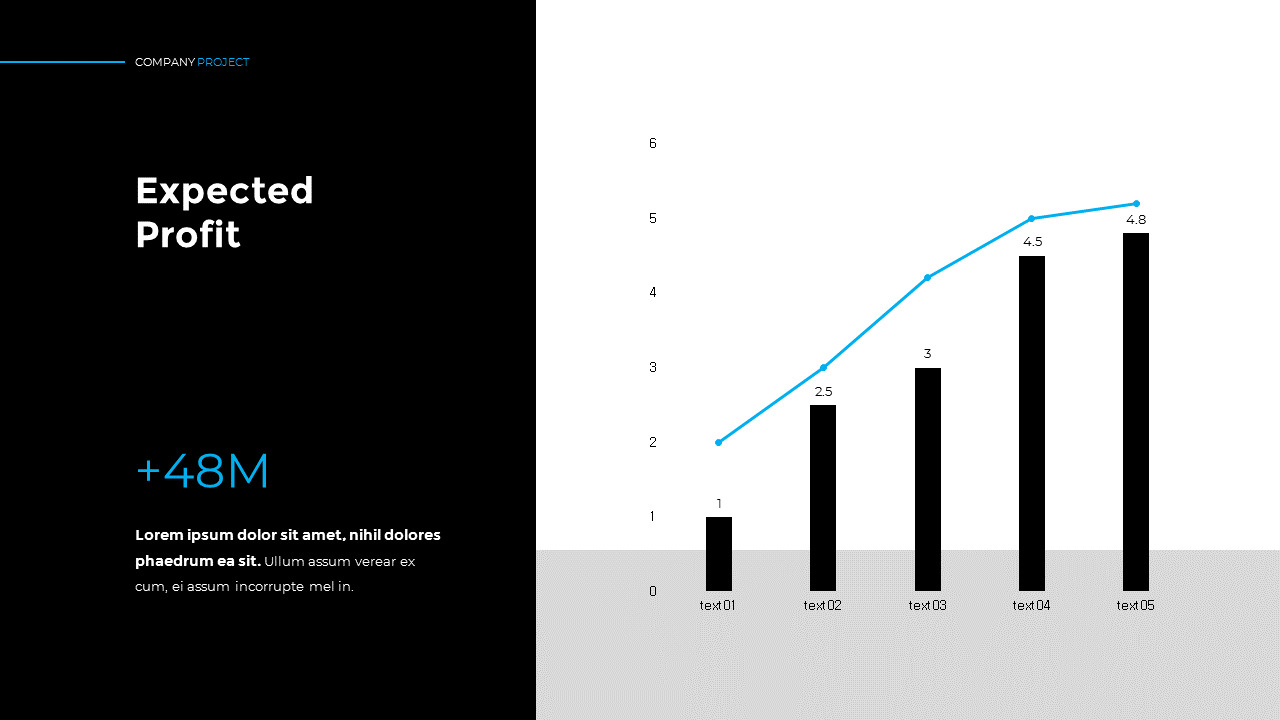 Expected Profit Page Design|Loss|Single Slides