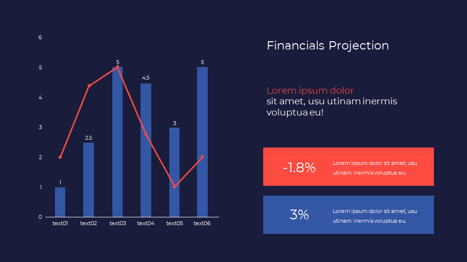 Covid 19 Economic Impact Presentation Template pitch presentation template