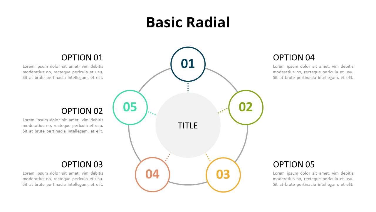 5 Stages?Radial Cycle List Animation Presentation|Diagram