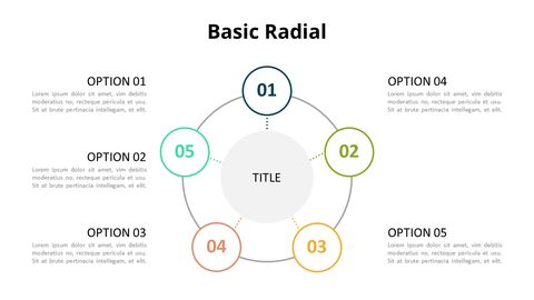 5 Stages?Radial Cycle List Animation Presentation|Diagram