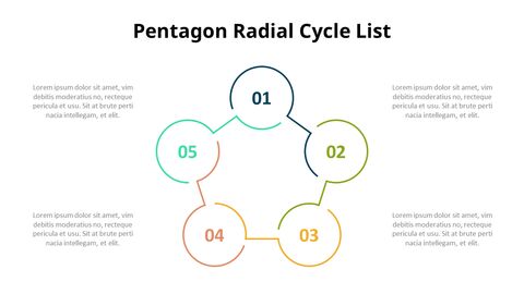 5 Stages?Radial Cycle List Animation Presentation|Diagram